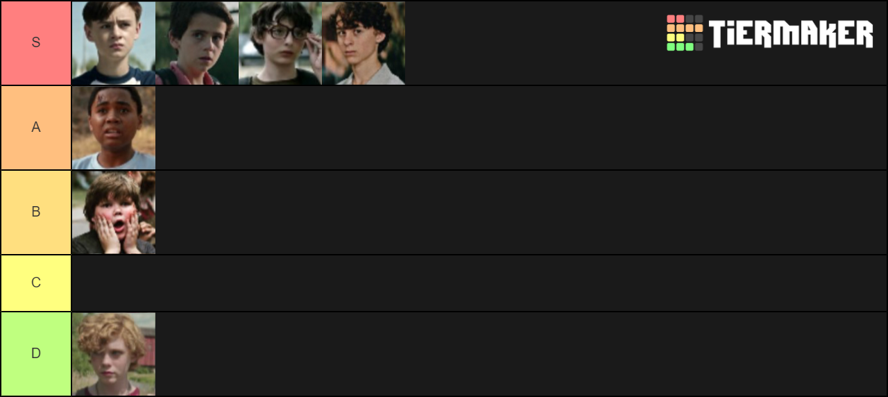 it characters ranked Tier List (Community Rankings) - TierMaker