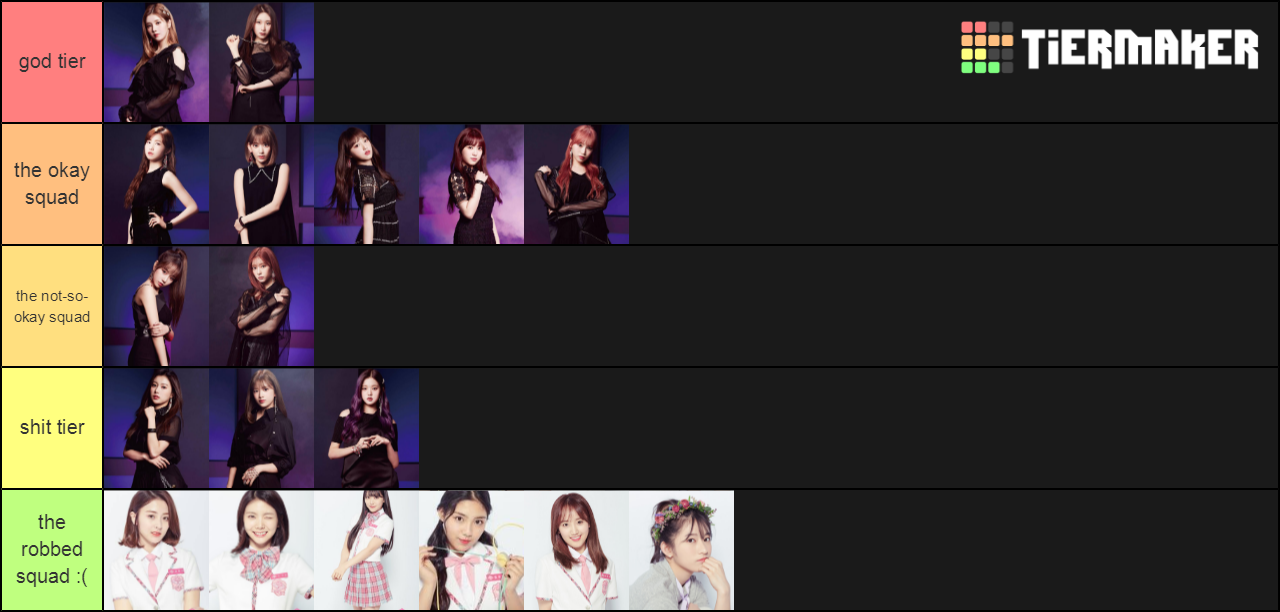 IZONE members Tier List (Community Rankings) - TierMaker