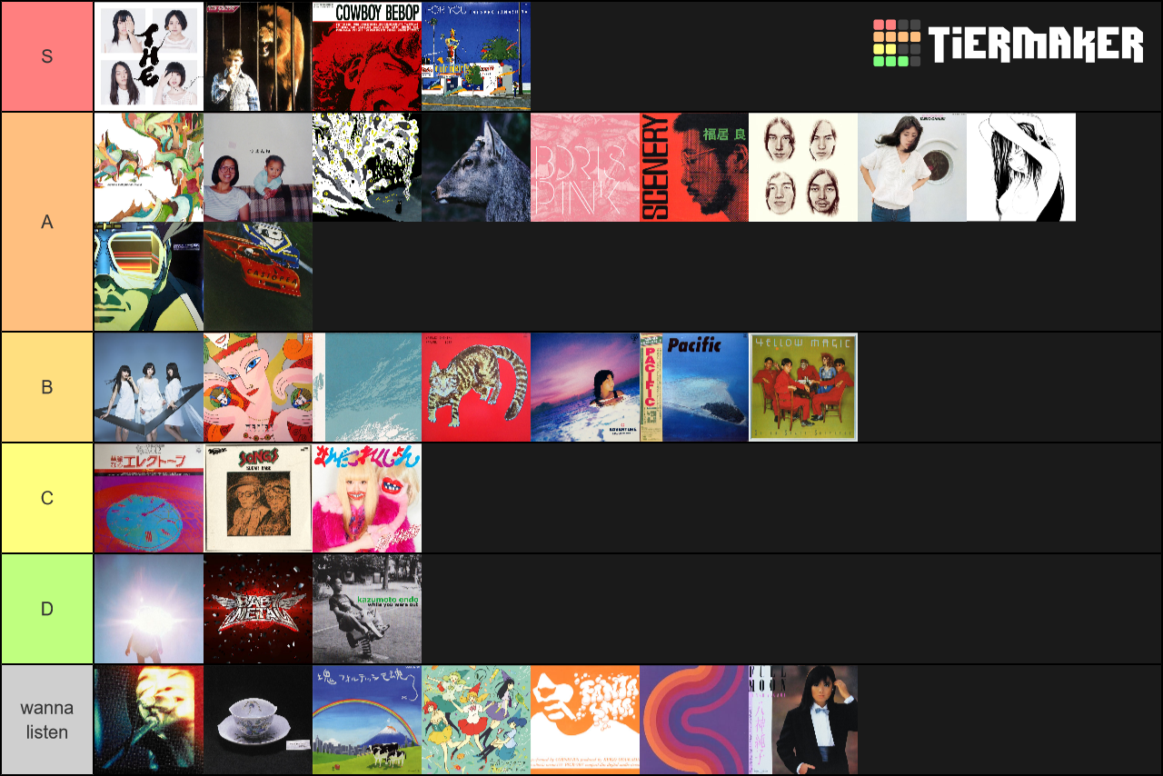 Japanese-core Music Albums Tier List (Community Rankings) - TierMaker