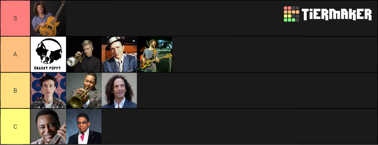 Jazz Musicians Tier List (Community Rankings) - TierMaker