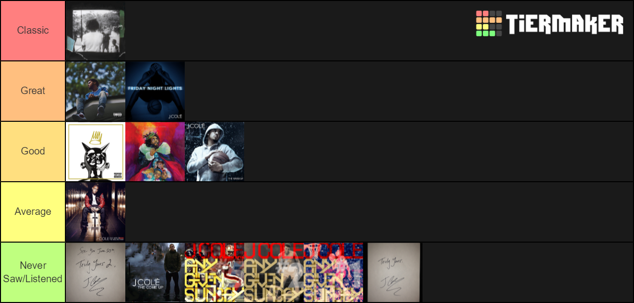 J. Cole Projects Tier List (Community Rankings) - TierMaker