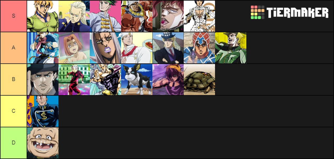 JoBro Tierlist Tier List (Community Rankings) - TierMaker