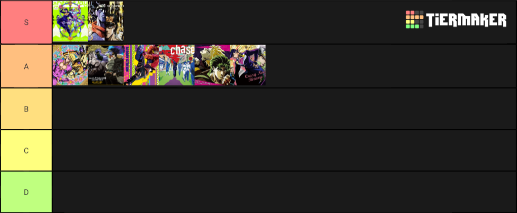 Jojo OP Tier List (Community Rankings) - TierMaker