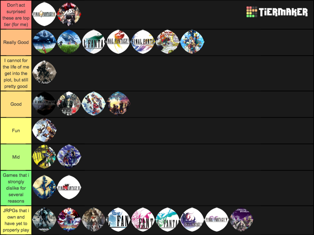 game i play Tier List (Community Rankings) - TierMaker