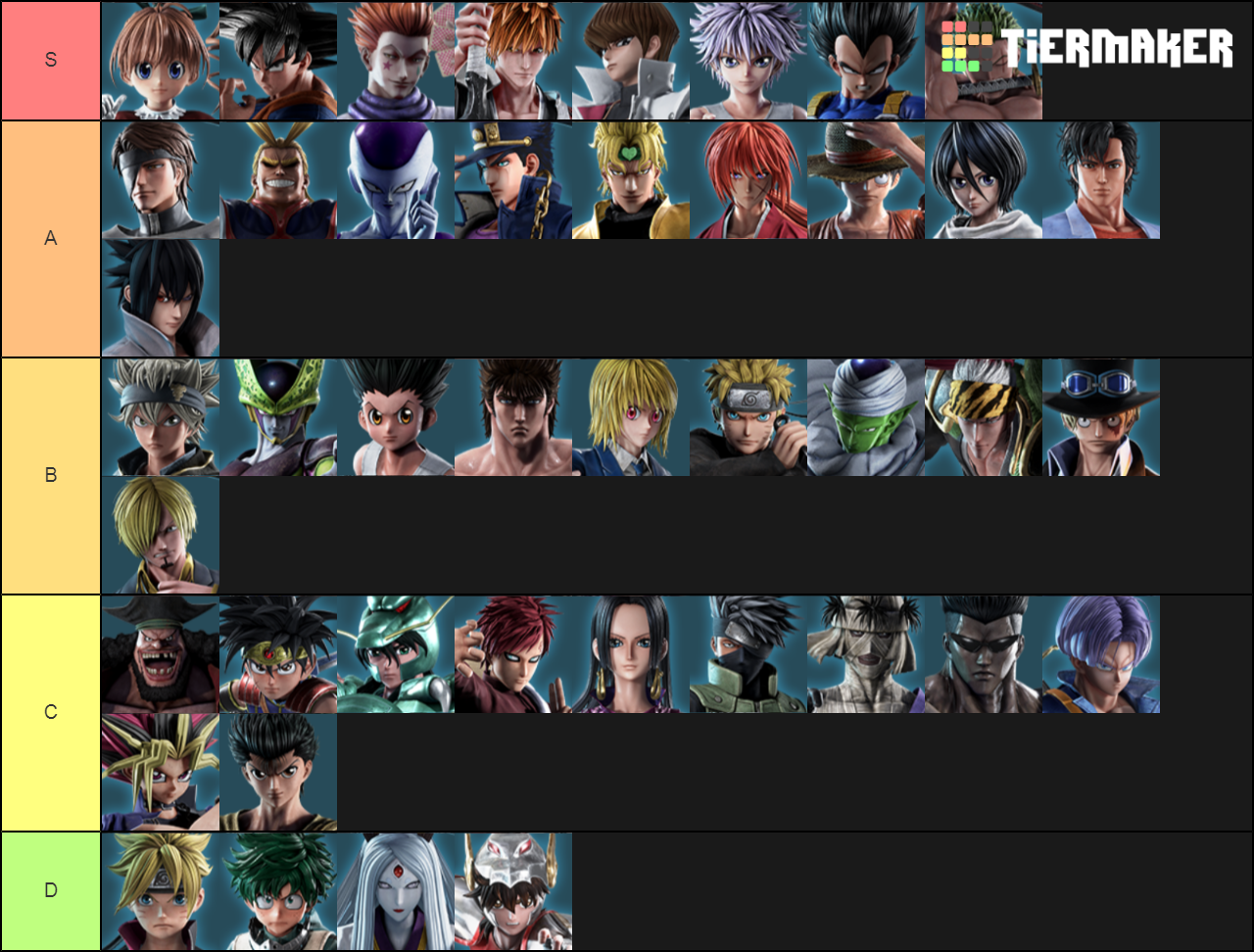 Jump Force Tier List (Community Rankings) - TierMaker