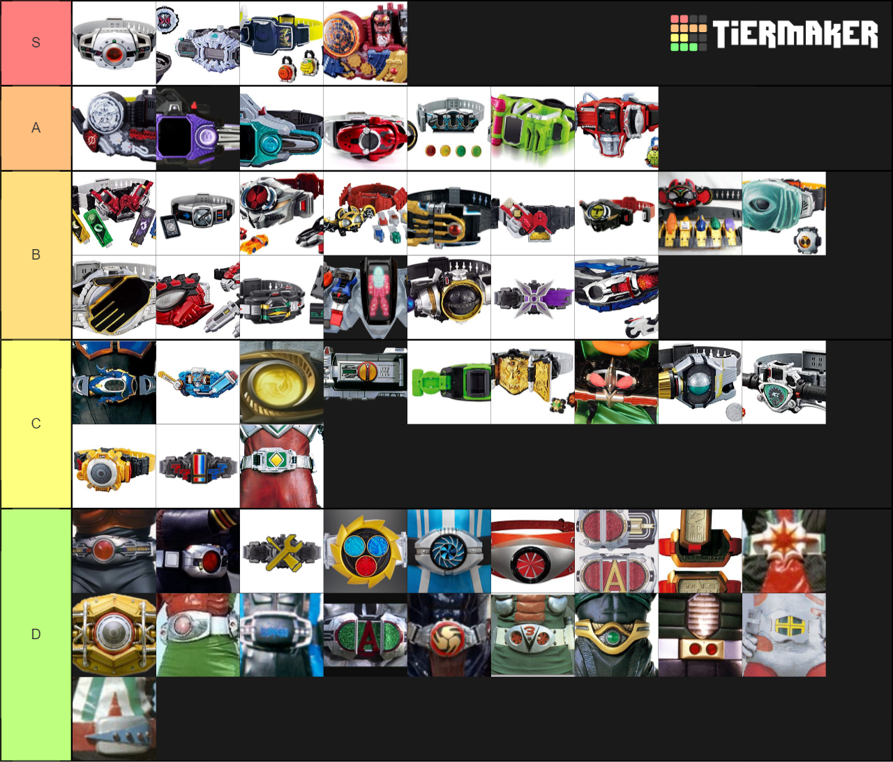 Kamen Rider Belts Tier List (Community Rankings) - TierMaker