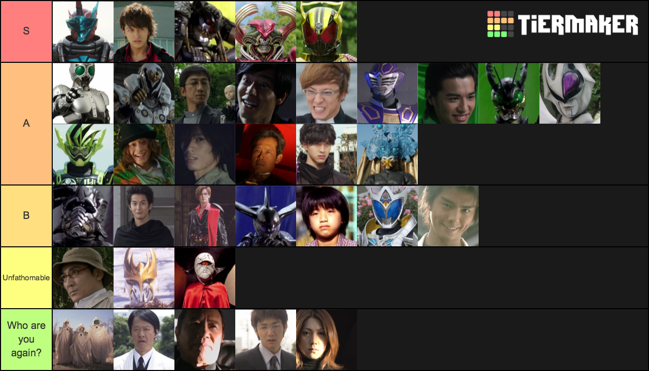 Kamen Rider Villains Tier List (Community Rankings) - TierMaker