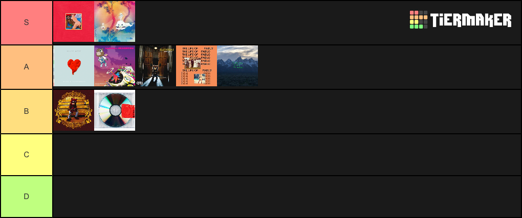 kanye rank Tier List (Community Rankings) - TierMaker