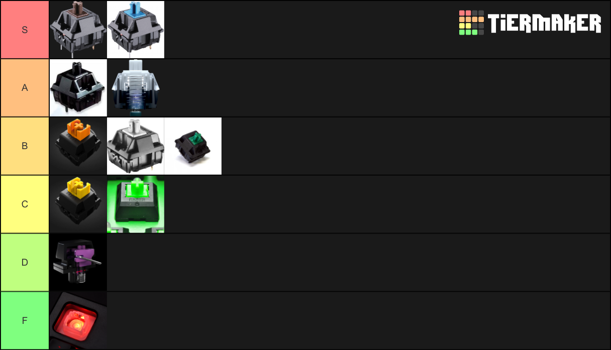 Keyboard Switches Teir List Tier List (Community Rankings) - TierMaker