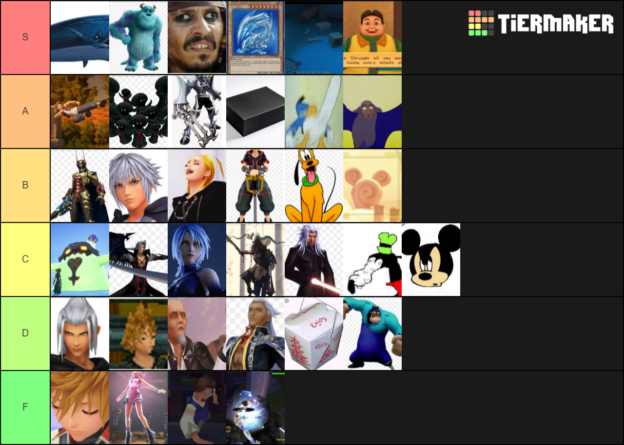 Kingdom Hearts Character based on strength Tier List (Community ...