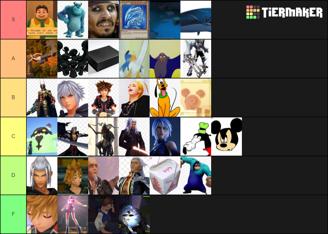 Kingdom Hearts Character based on strength Tier List (Community ...
