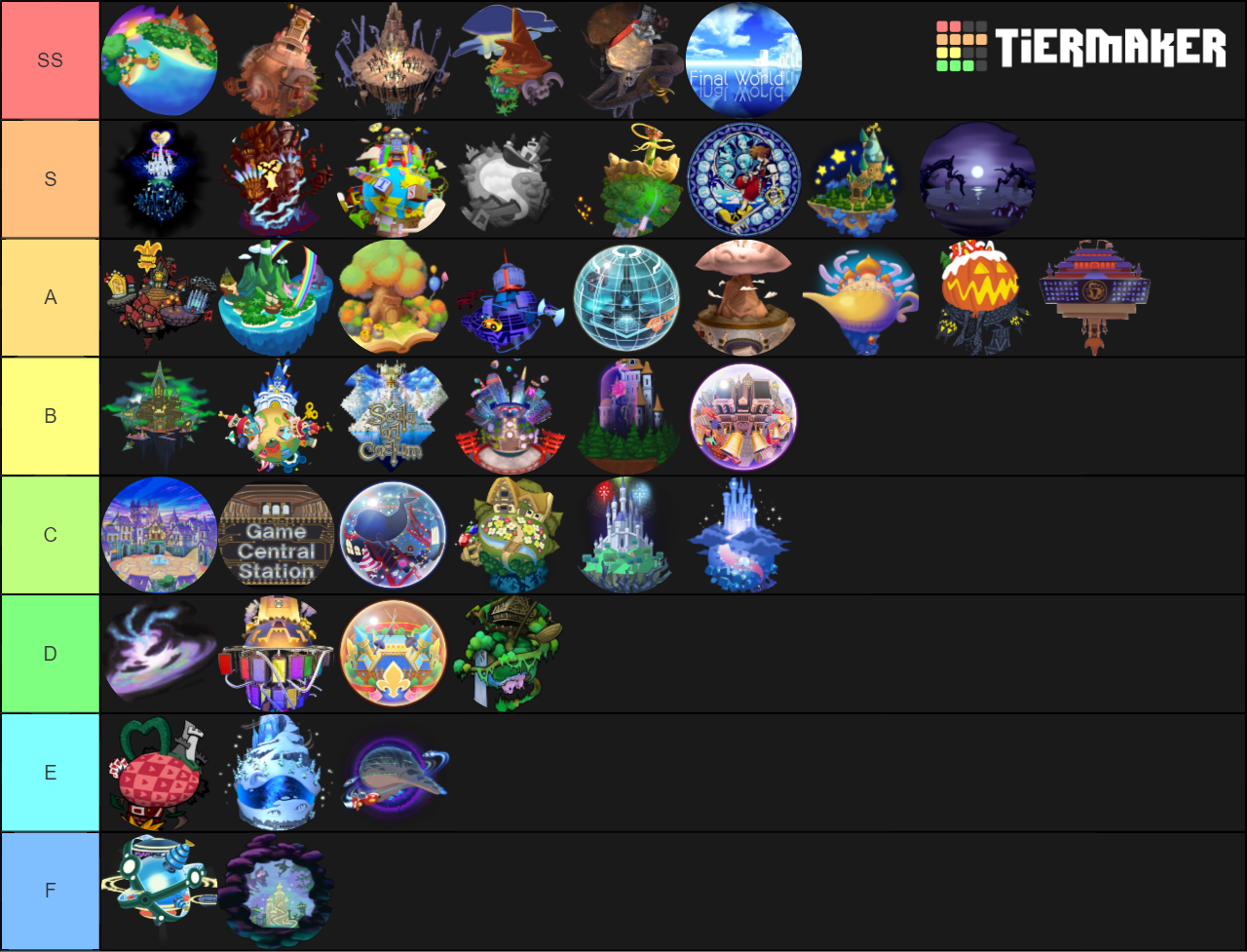 Kingdom Hearts Worlds Tier List (Community Rankings) - TierMaker