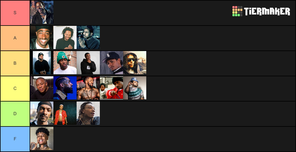 LA Rappers Tier List (Community Rankings) - TierMaker