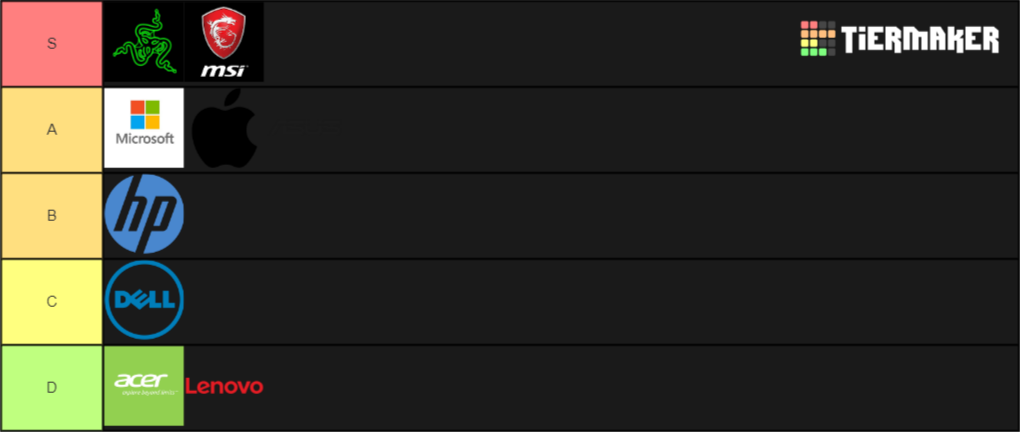 Laptop Manufacturer Tier List (Community Rankings) - TierMaker
