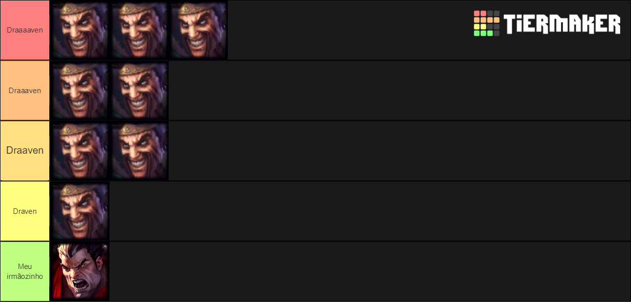 League of Draven Tier List (Community Rankings) - TierMaker