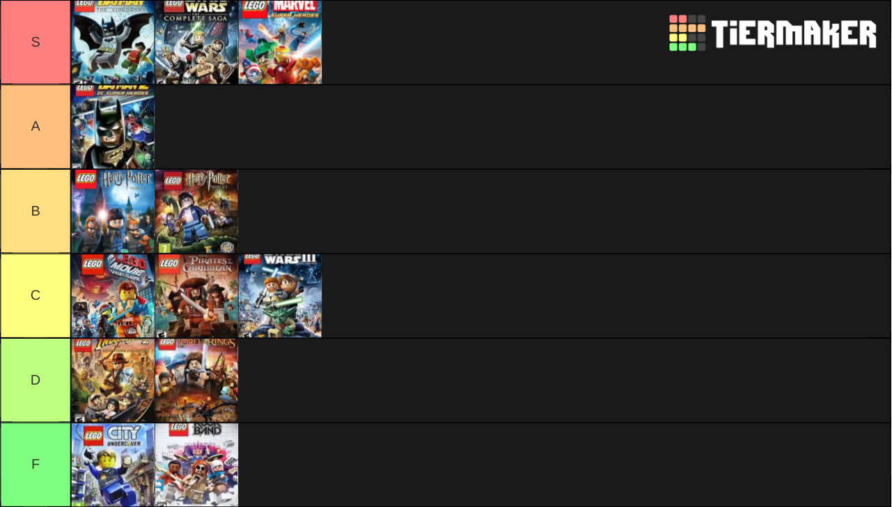 LEGO games Tier List (Community Rankings) - TierMaker