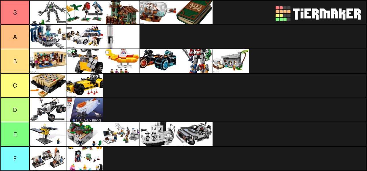 Lego Ideas Sets Tier List (Community Rankings) - TierMaker