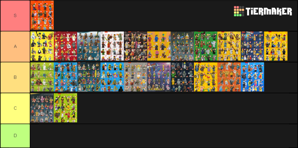 LEGO Minifigure Series Tier List (Community Rankings) - TierMaker
