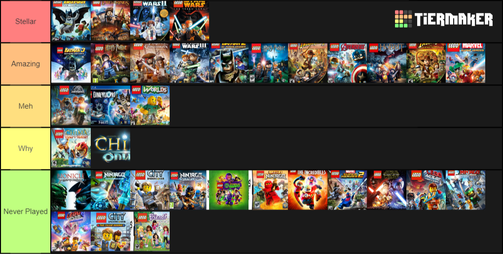 LEGO Video Games Tier List from TT Games Tier List Tier Maker