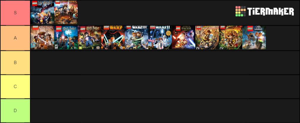 LEGO Video Games Tier List (from TT Games) Tier List - Tier Maker