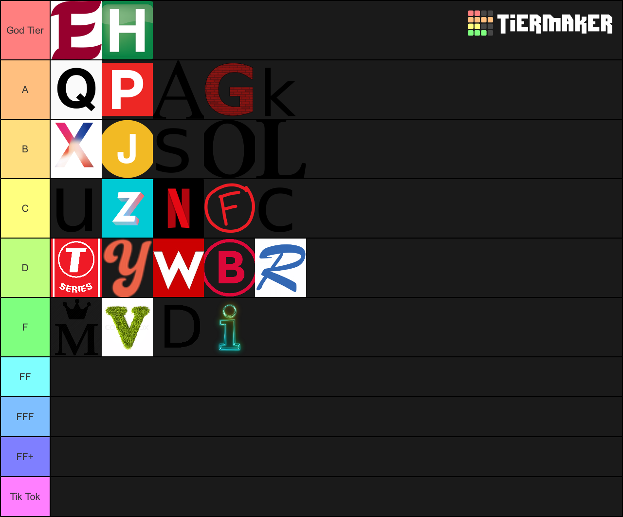 Letters of alphabet Tier List (Community Rankings) - TierMaker Letters of alphabet Tier List (Community Rankings) - TierMaker