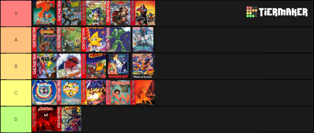 List of Sega Genesis Games Tier List (Community Rankings) - TierMaker
