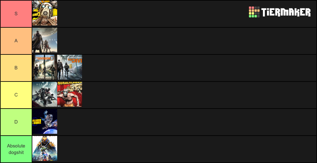 Looter Shooter Tier List (Community Rankings) - TierMaker