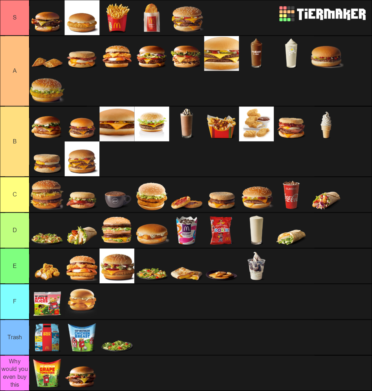 Maccas Menu Tier List Community Rankings TierMaker Maccas Menu Tier List Community Rankings TierMaker
