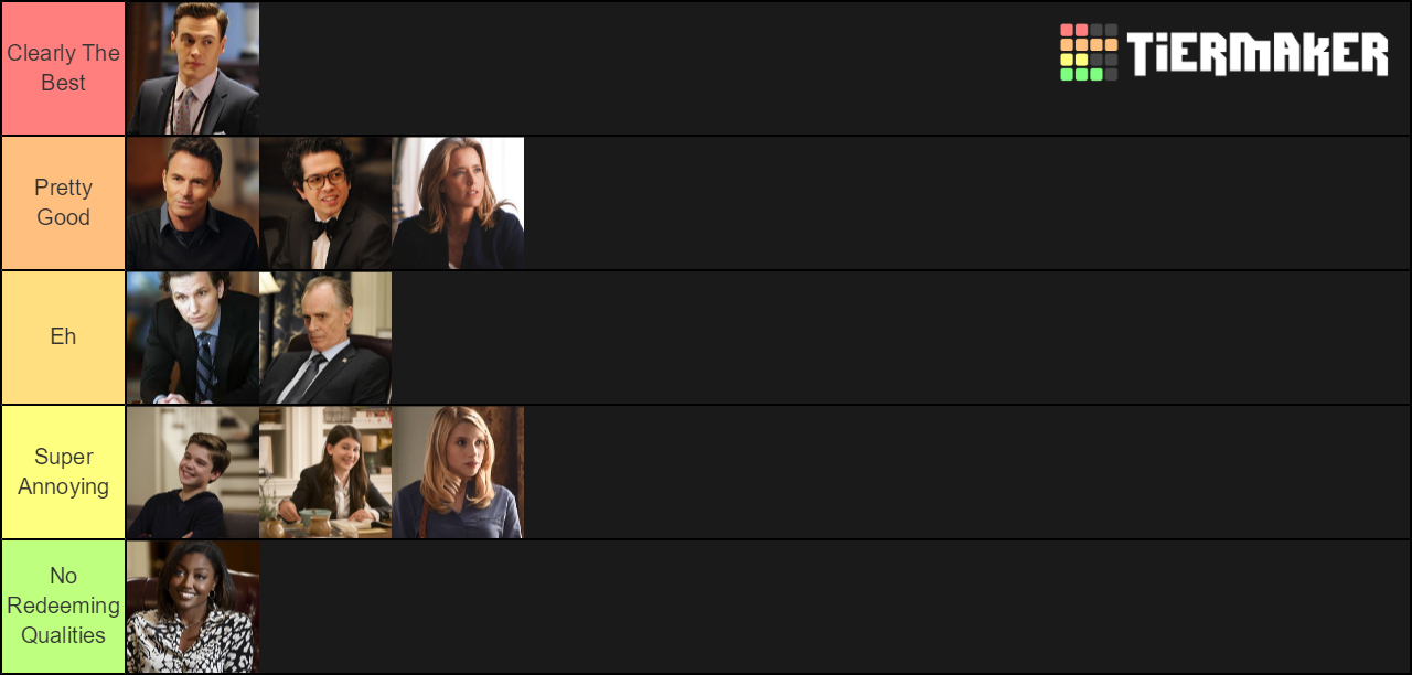 Madam Secretary Characters Tier List (Community Rankings) - TierMaker
