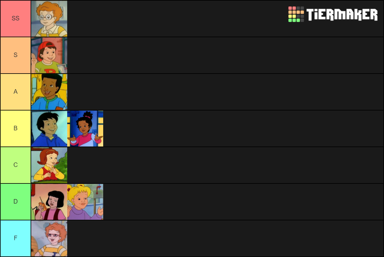Magic School Bus Tier List (Community Rankings) - TierMaker