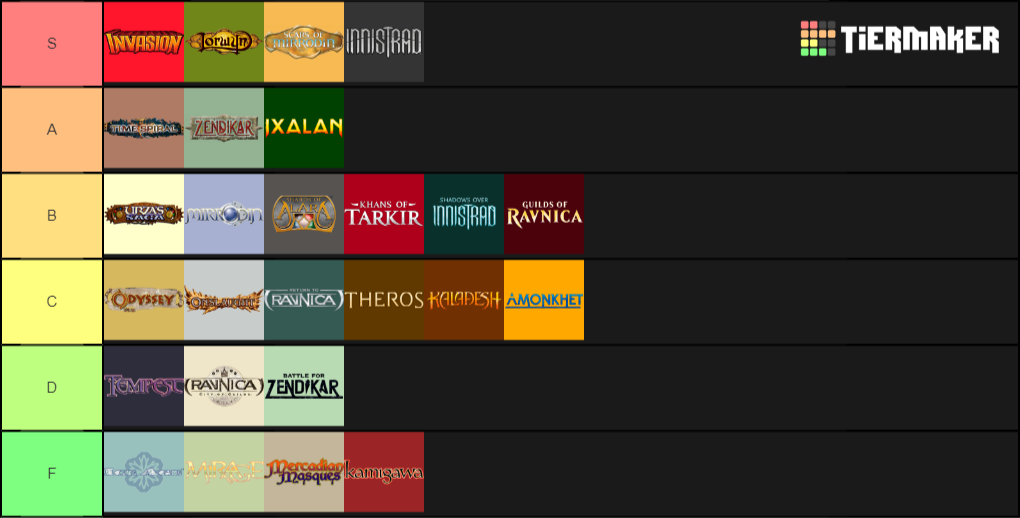 Magic the Gathering Blocks Ranked (2019) Tier List (Community Rankings ...