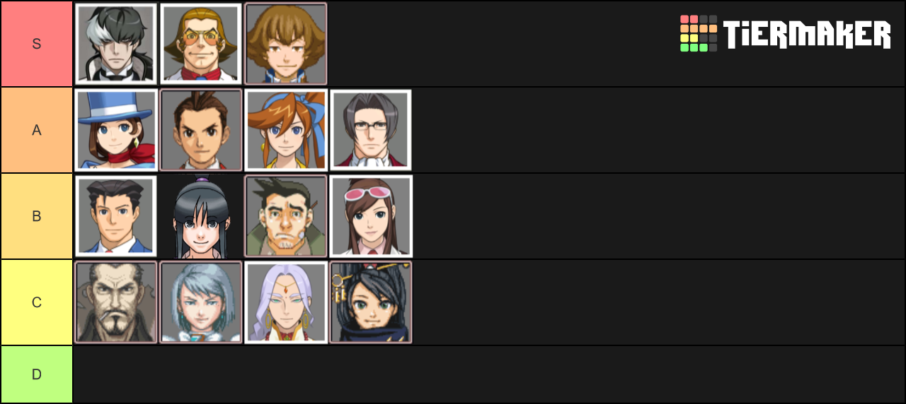 Main AA Characters Tier List (Community Rankings) - TierMaker