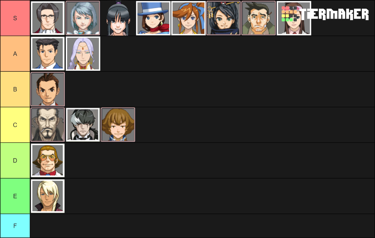 Main AA Characters Tier List (Community Rankings) - TierMaker