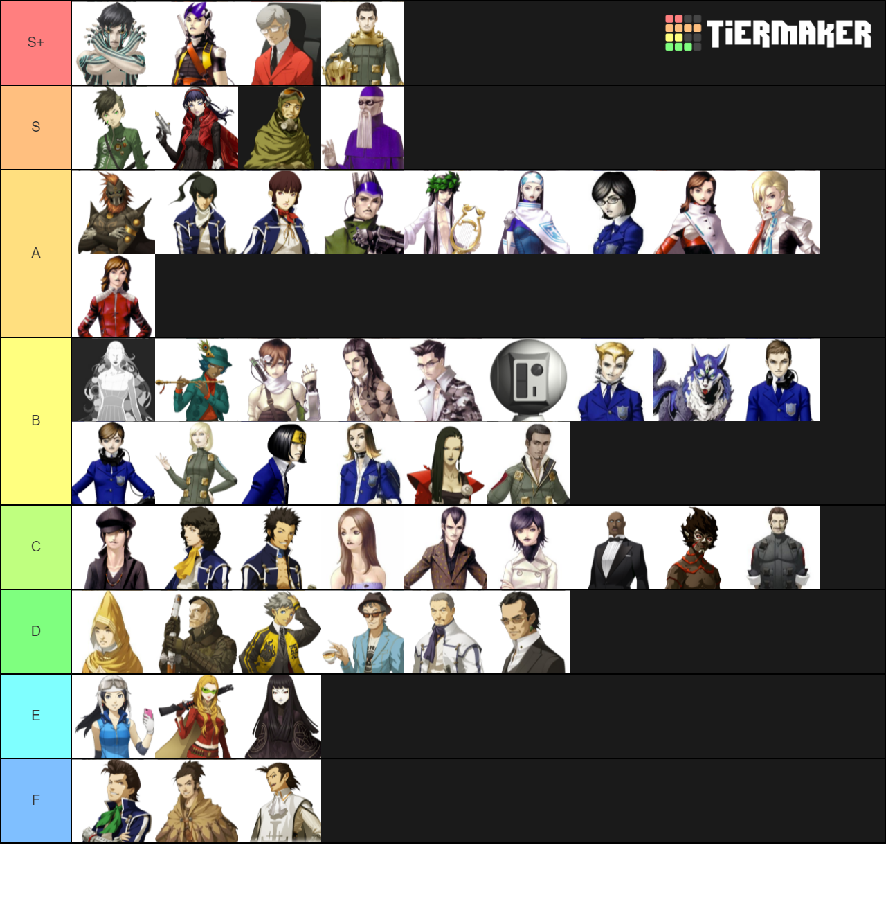 Mainline Shin Megami Tensei Main Character Tier List (Community ...