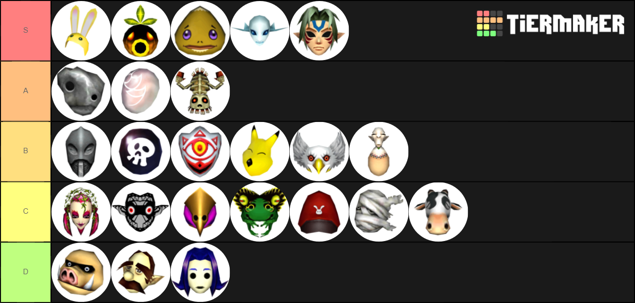 Majoras Mask favourite masks Tier List (Community Rankings) - TierMaker