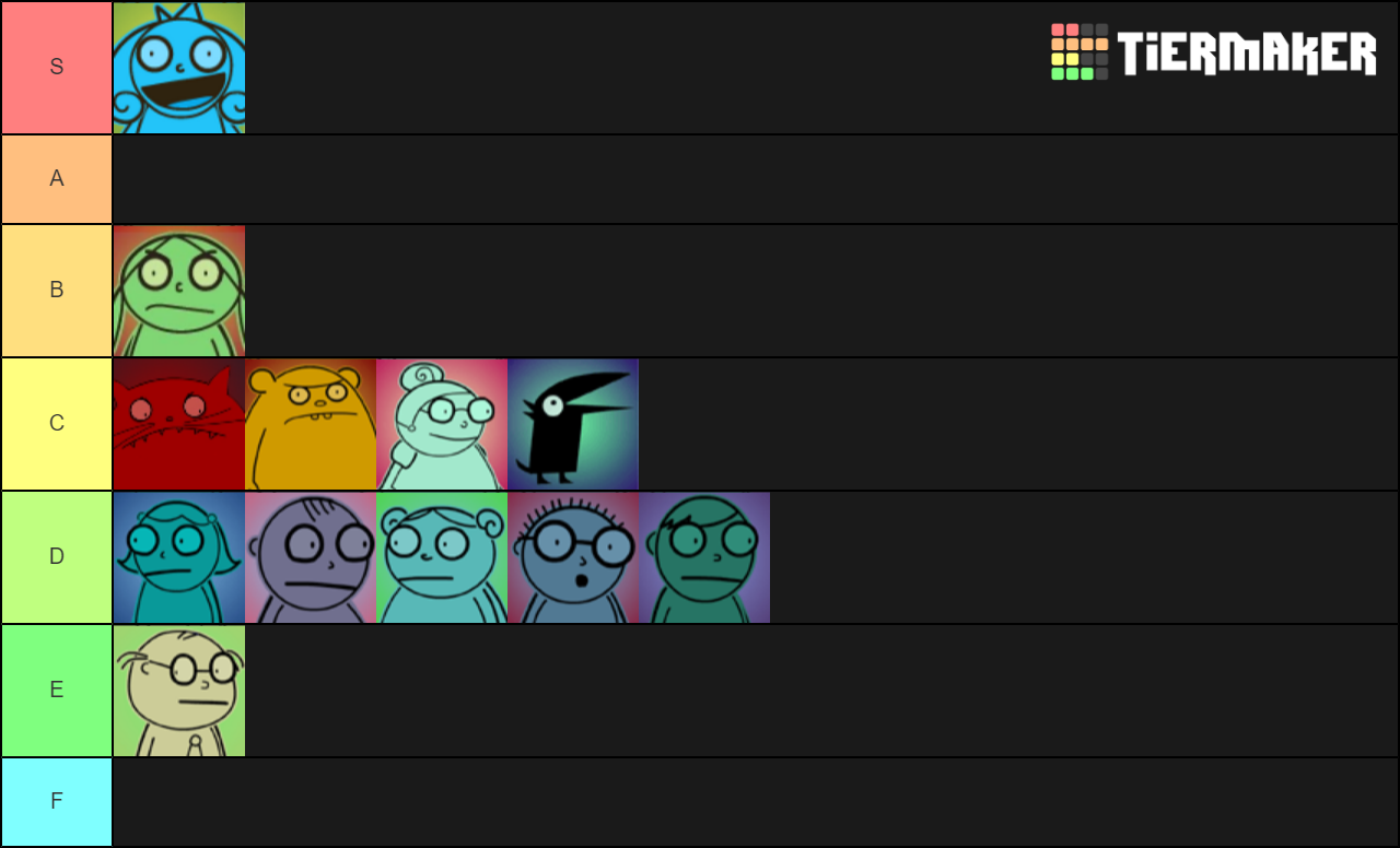 Making Fiends Characters Tier List (Community Rankings) - TierMaker