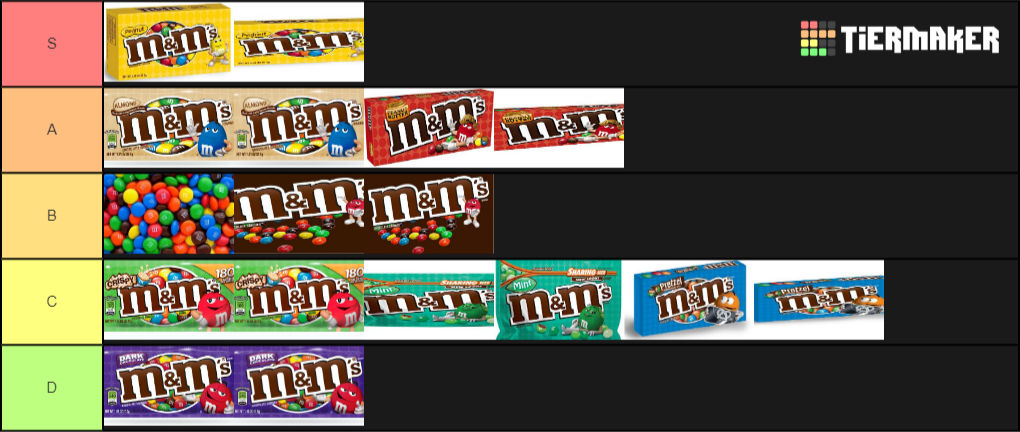 M&Ms Tier List (Community Rankings) - TierMaker