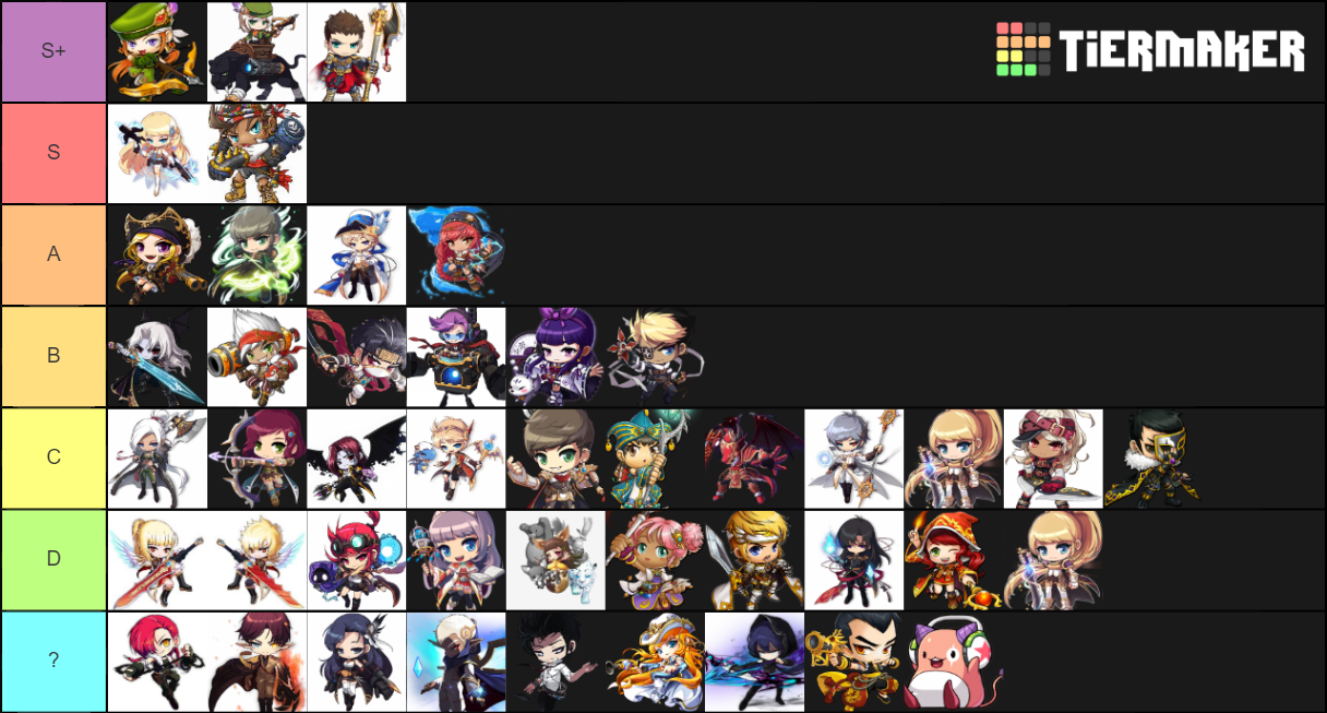 MapleStory Jobs Tier List (Community Rankings) - TierMaker