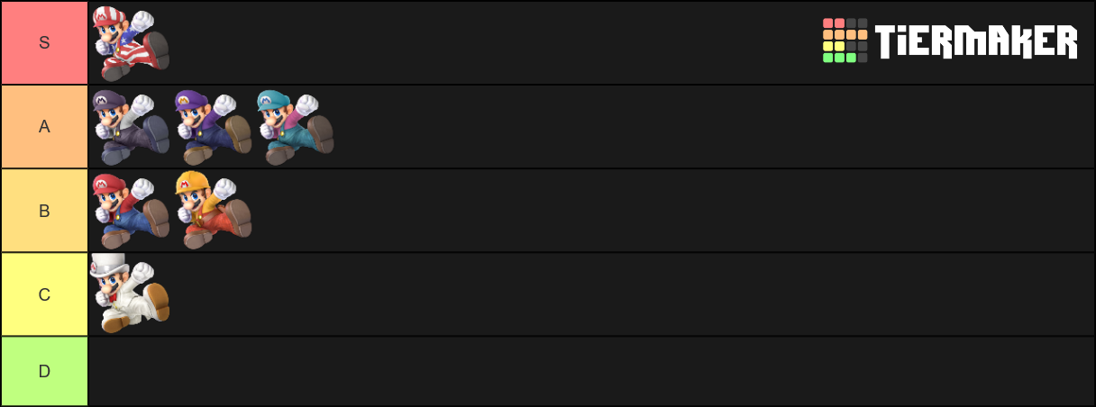 Mario Alts Tier List (Community Rankings) - TierMaker