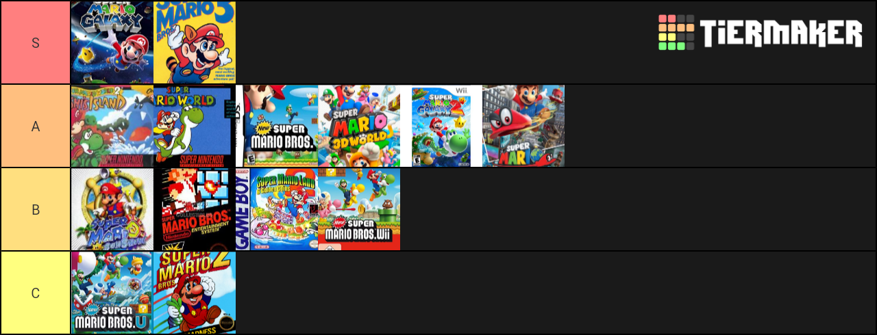 Mario games of all time Tier List (Community Rankings) - TierMaker
