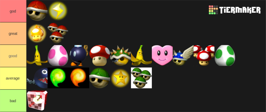 Create a Mario Kart Double Dash!! Items Tier List - TierMaker