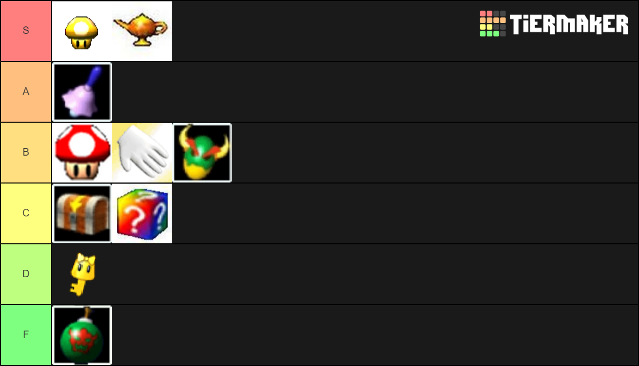 Mario Party 2 Item Tier List (Community Rankings) - TierMaker