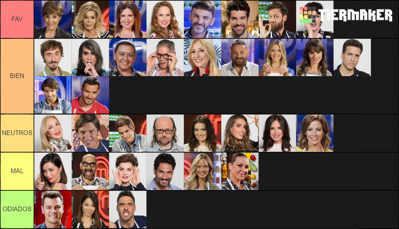 MasterChef Celebrity Tier List Community Rankings TierMaker masterchef-celebrity-tier-list-community-rankings-tiermaker