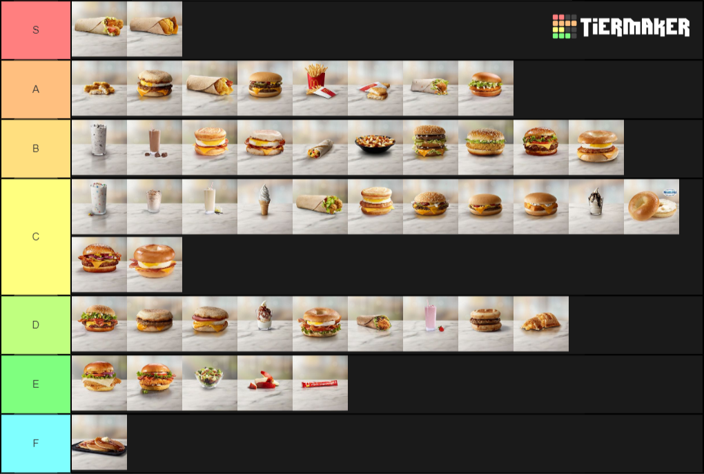 McDonald's Canada Tier List (Community Rankings) - TierMaker