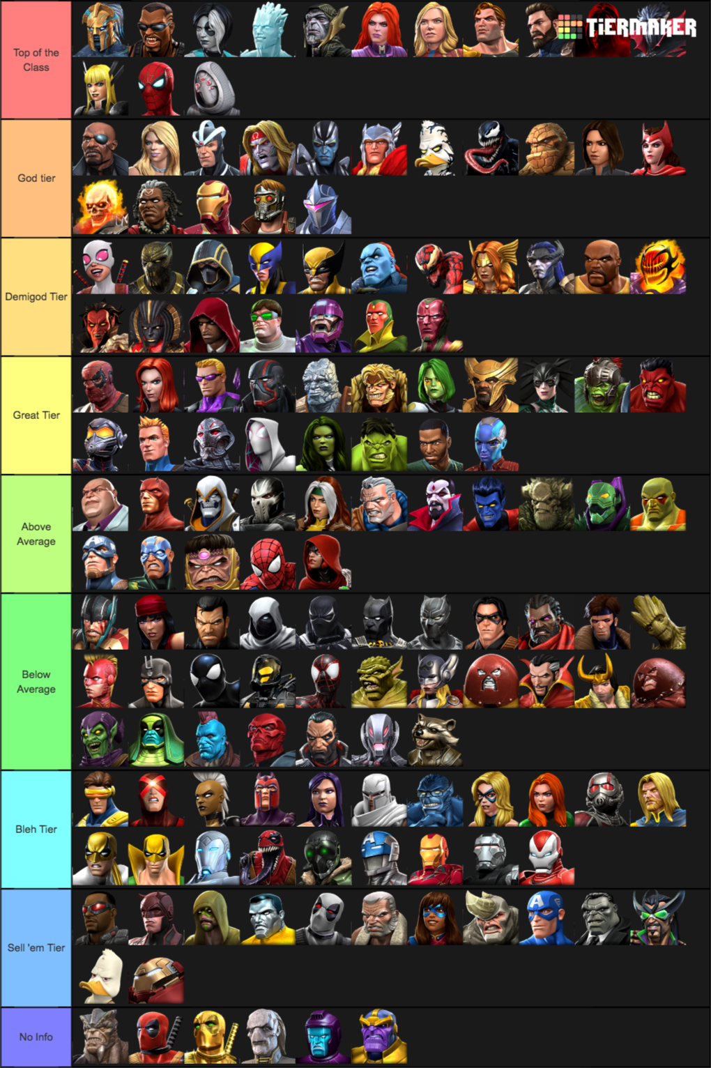 MCOC Maker Tier List Community Rankings TierMaker MCOC Maker Tier List Community Rankings TierMaker