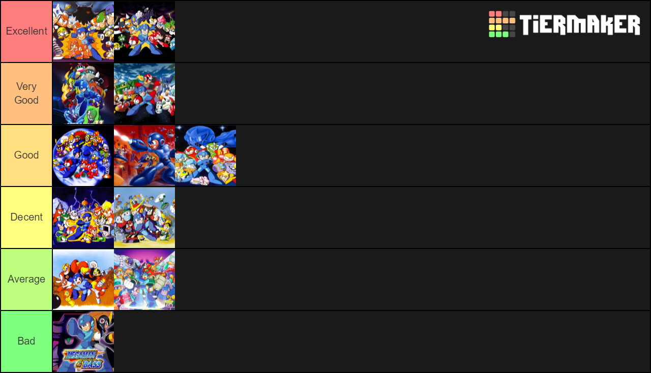 Mega Man Classic Games Tierlist Tier List (Community Rankings) - TierMaker
