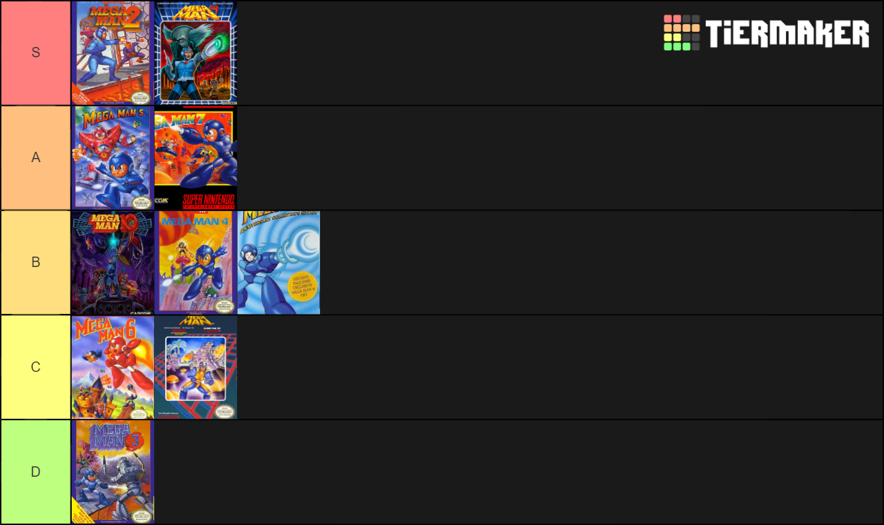 Mega Man Games Tier List (Community Rankings) - TierMaker