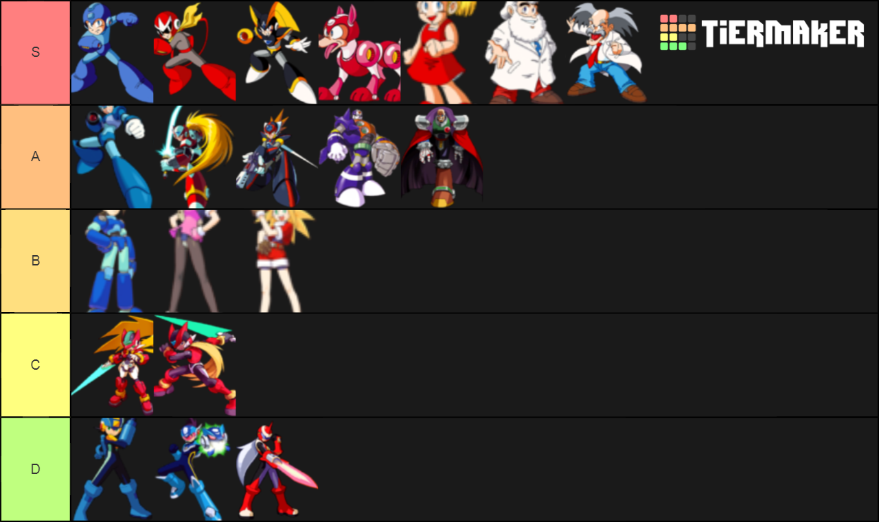 Mega Man Main Characters Tier List (Community Rankings) - TierMaker