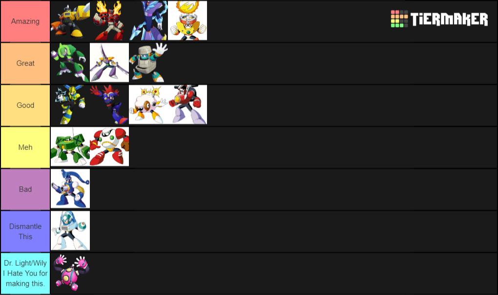 Mega Man Robot Masters Tier List (Community Rankings) - TierMaker