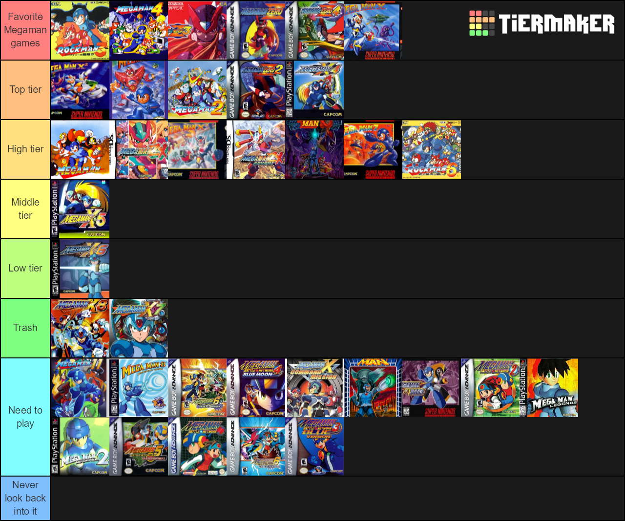 Megaman Tier List (Community Rankings) - TierMaker